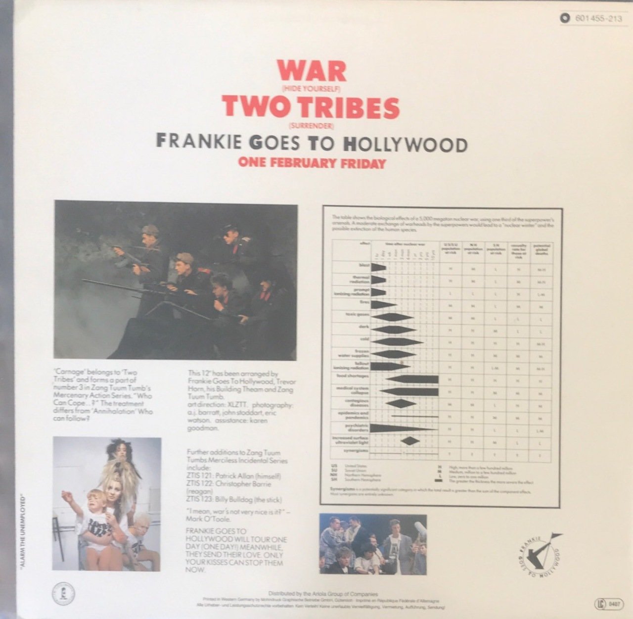 Two Tribes (Carnage) Frankie Goes To Hollywood LP Plak Satın Al